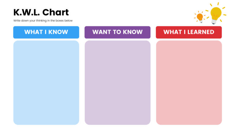 10 Fun Activities for Building Community in the Virtual Classroom | EduGals