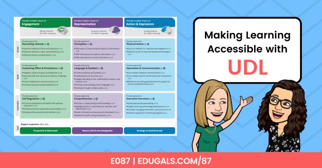 Asset VS Deficit Mindset | EduGals